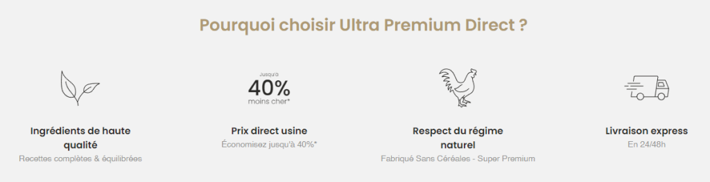 Ultra Premium Direct : que valent vraiment ces croquettes