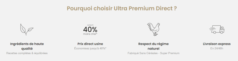 Ultra Premium Direct : que valent vraiment ces croquettes